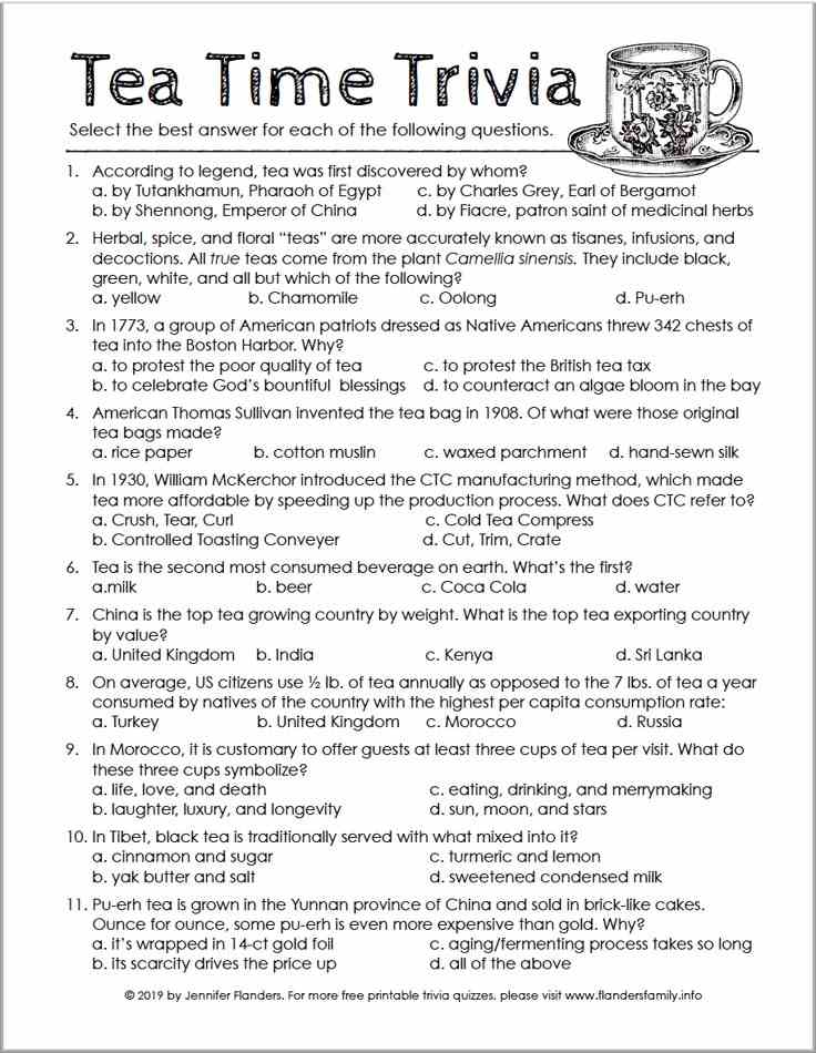 20 Coz-Fun Tea Party Games Ideas For Everyone - † ️️ Daily Blessings ...